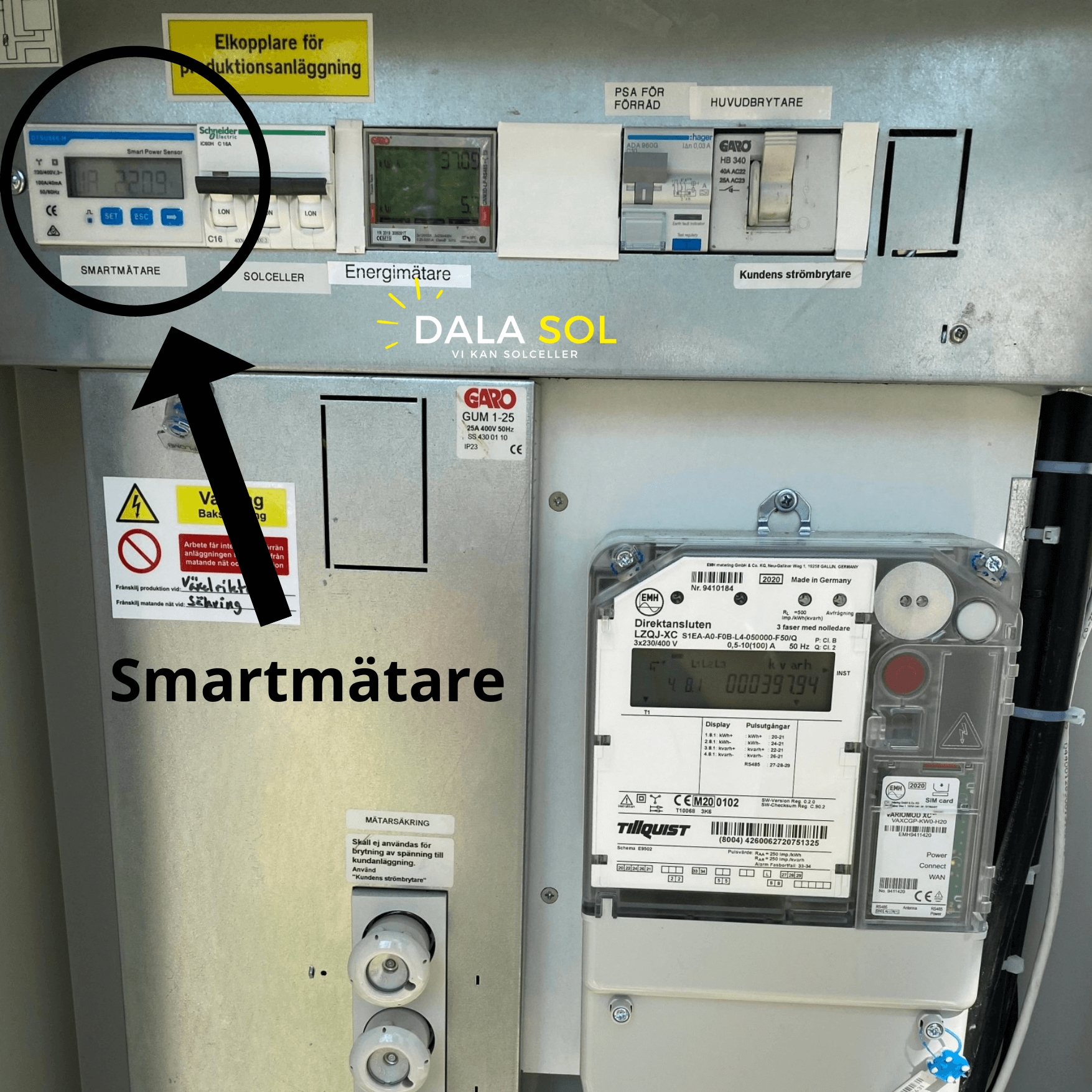 Smartmätare - Dalasol - din lokala solcellsleverantör